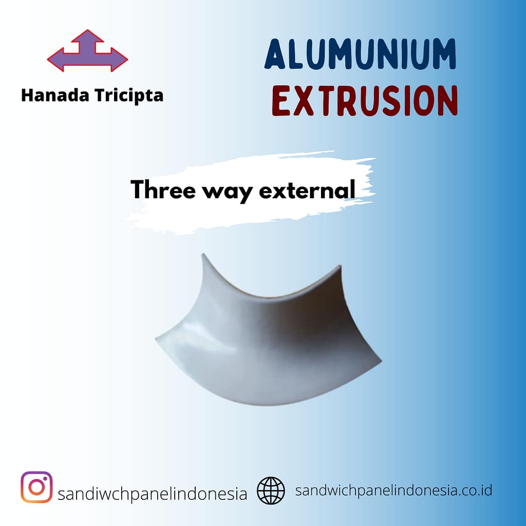 Aluminium extrusion sandwich panel - Sandwich Panel Indonesia - Hanada ...