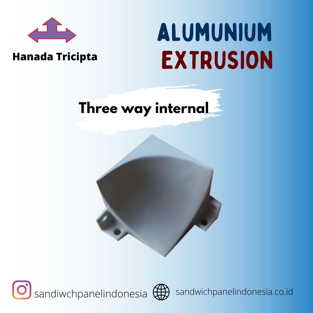 Aluminium extrusion sandwich panel - Sandwich Panel Indonesia - Hanada ...