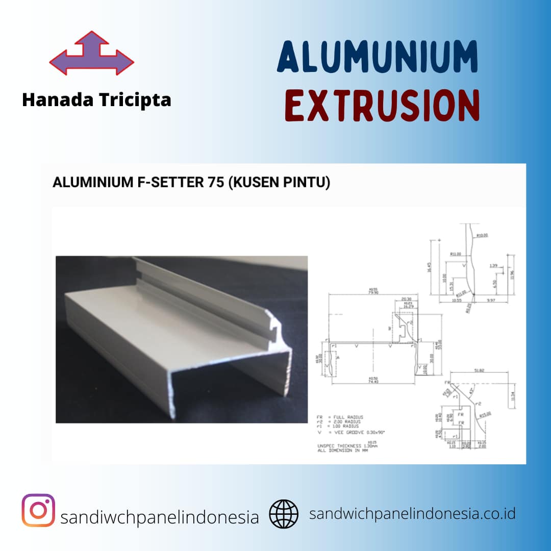Aluminium extrusion sandwich panel - Sandwich Panel Indonesia - Hanada ...